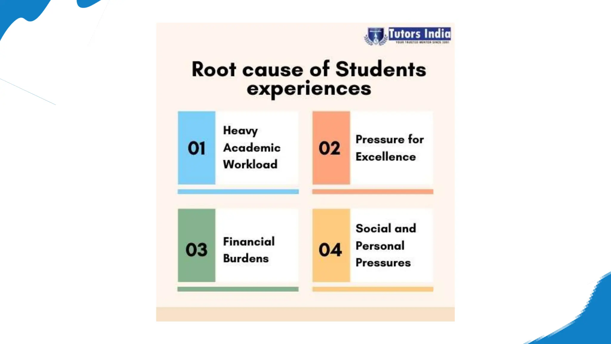 Understanding Student Stress What You Need to Know.pptx