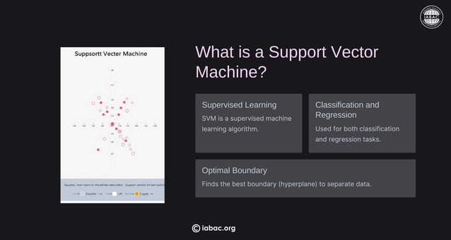 Understanding Support Vector Machines | IABAC | PDF