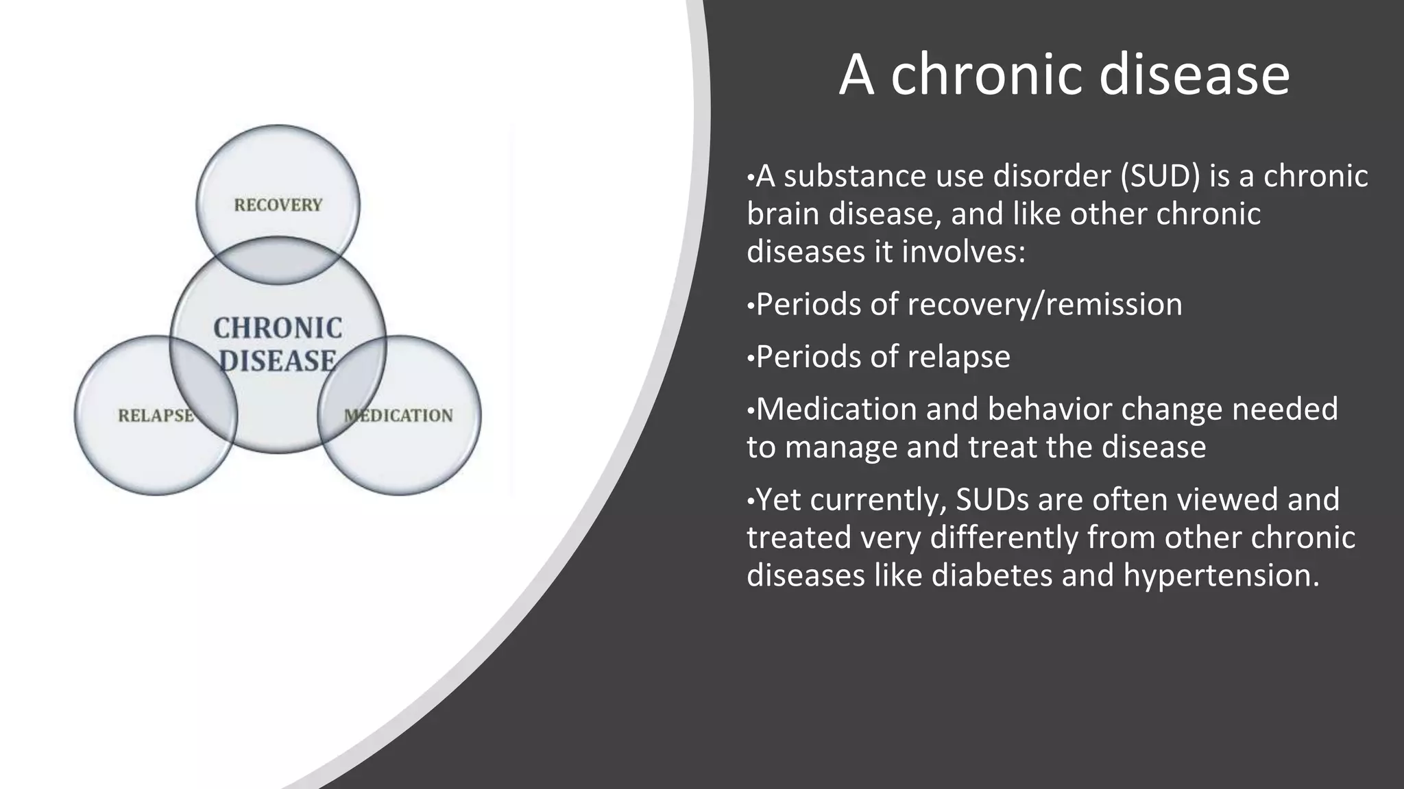 Understanding susbstance use disorder | PPTX | Substance Abuse ...