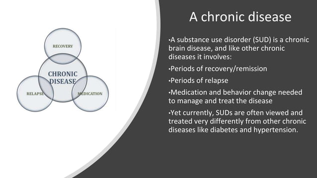 Understanding Substance Use Disorder | PPT