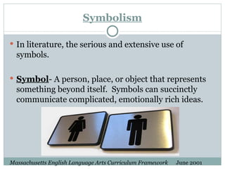 Understanding Symbolism | PPT