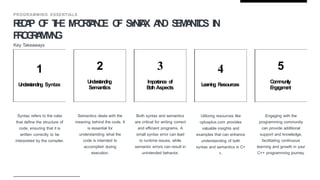 Understanding Syntax and Semanti (1).pptx