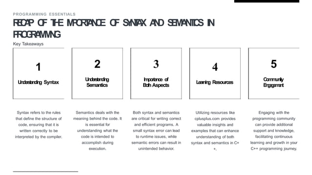 Understanding Syntax and Semanti (1).pptx