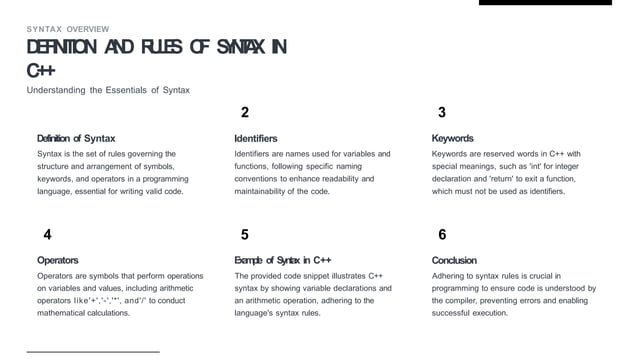 Understanding Syntax and Semanti (1).pptx
