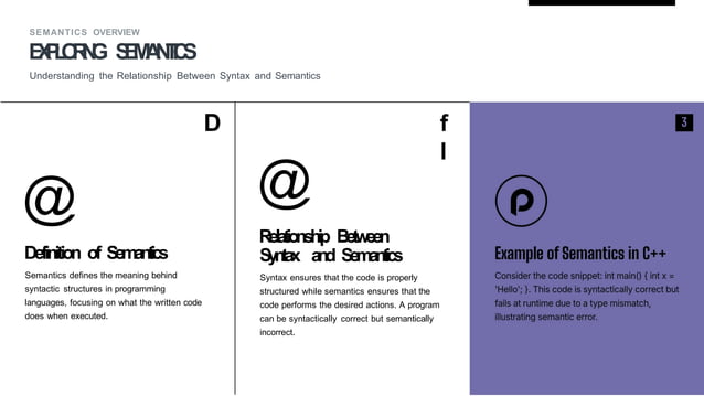 Understanding Syntax and Semanti (1).pptx