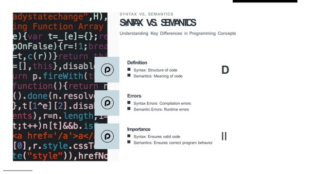 Understanding Syntax and Semanti (1).pptx