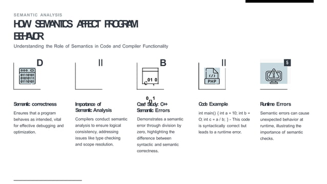 Understanding Syntax and Semanti (1).pptx