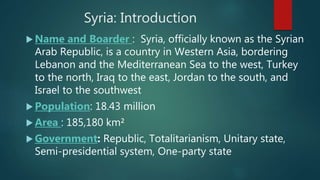 Understanding Syria War Part I | PPTX