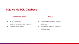 Understanding System Design and Architecture Blueprints of Efficiency | PPT