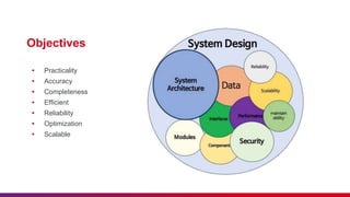 Understanding System Design and Architecture Blueprints of Efficiency ...