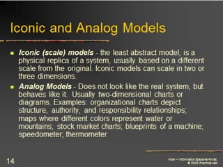 Understanding system final | PPT