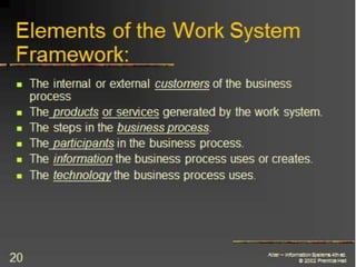 Understanding system final | PPTX
