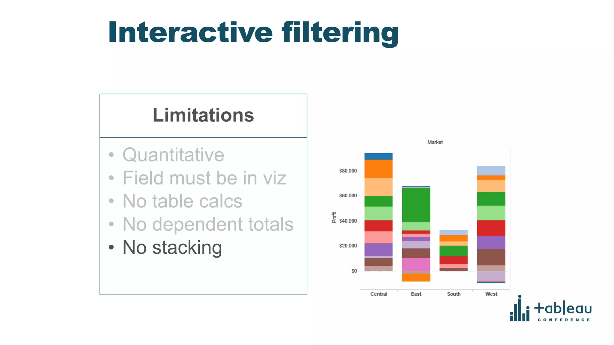 Understanding Tableau's Visual Pipeline | PDF