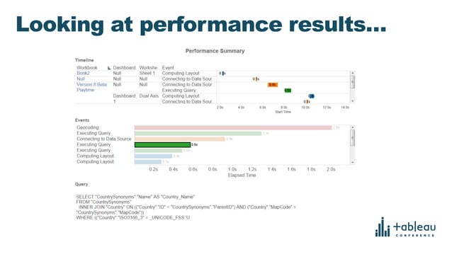 Understanding Tableau's Visual Pipeline | PDF
