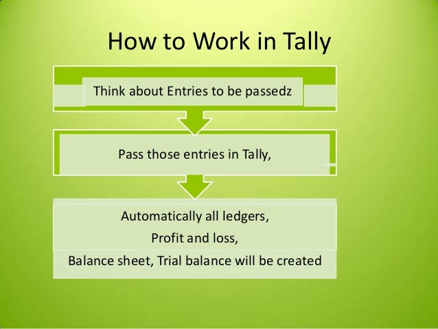 Understanding tally