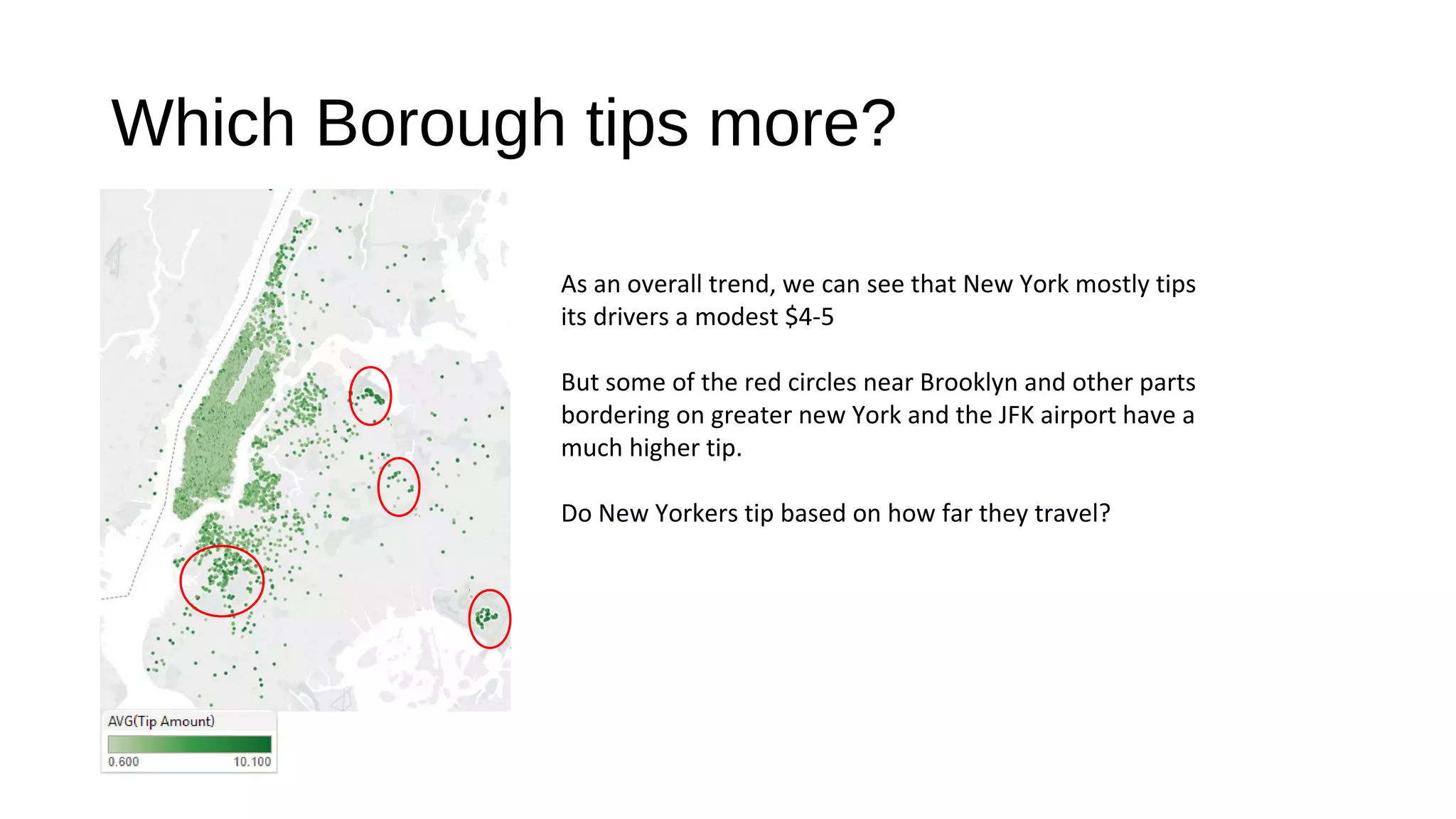 Understanding taxi tipping in new york | PPT