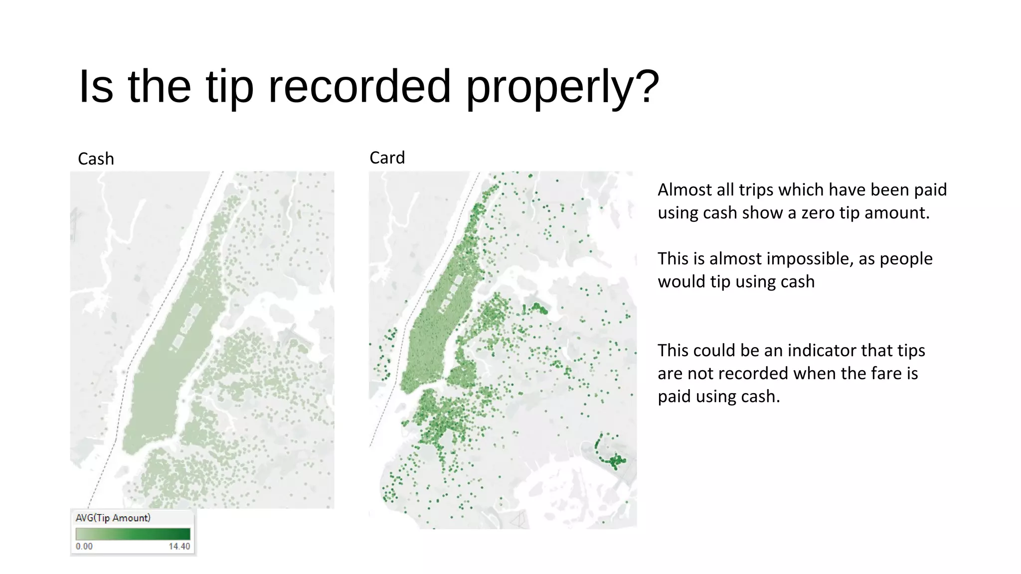 Understanding taxi tipping in new york | PPT