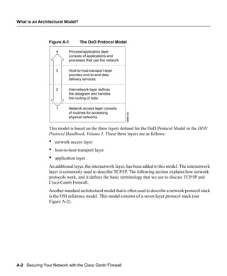 Understanding tcp=ip | PDF | Computer Networking | Computing