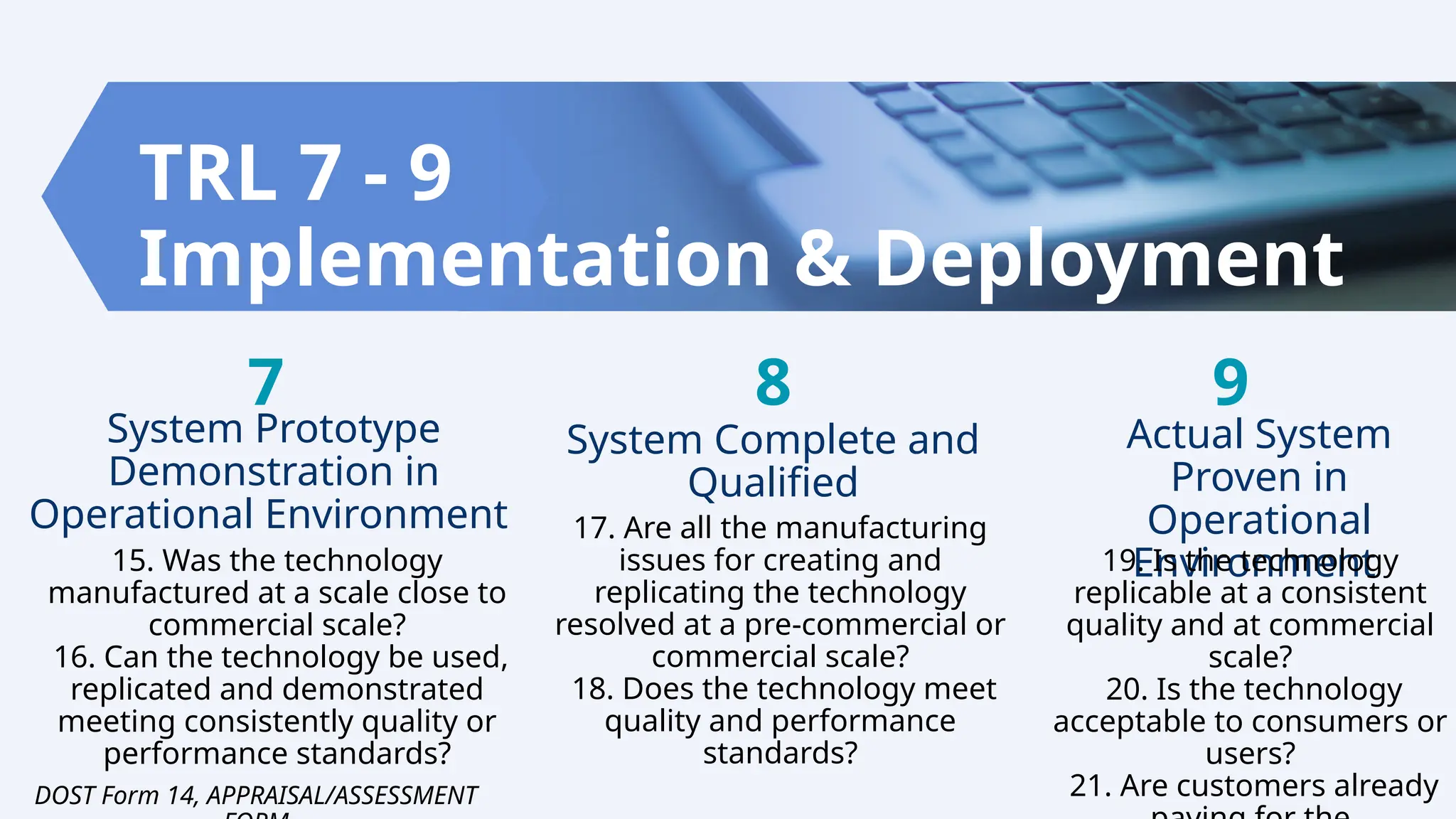Understanding Technology Readiness Level.pptx