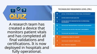 Understanding Technology Readiness Level.pptx