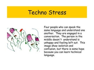 Understanding Techno Stress | PPT