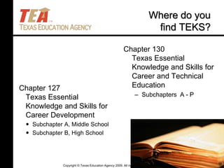 Understanding Texas TEKs updates | PPT