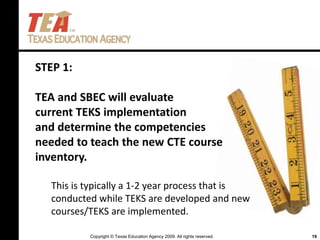 Understanding Texas TEKs updates | PPT