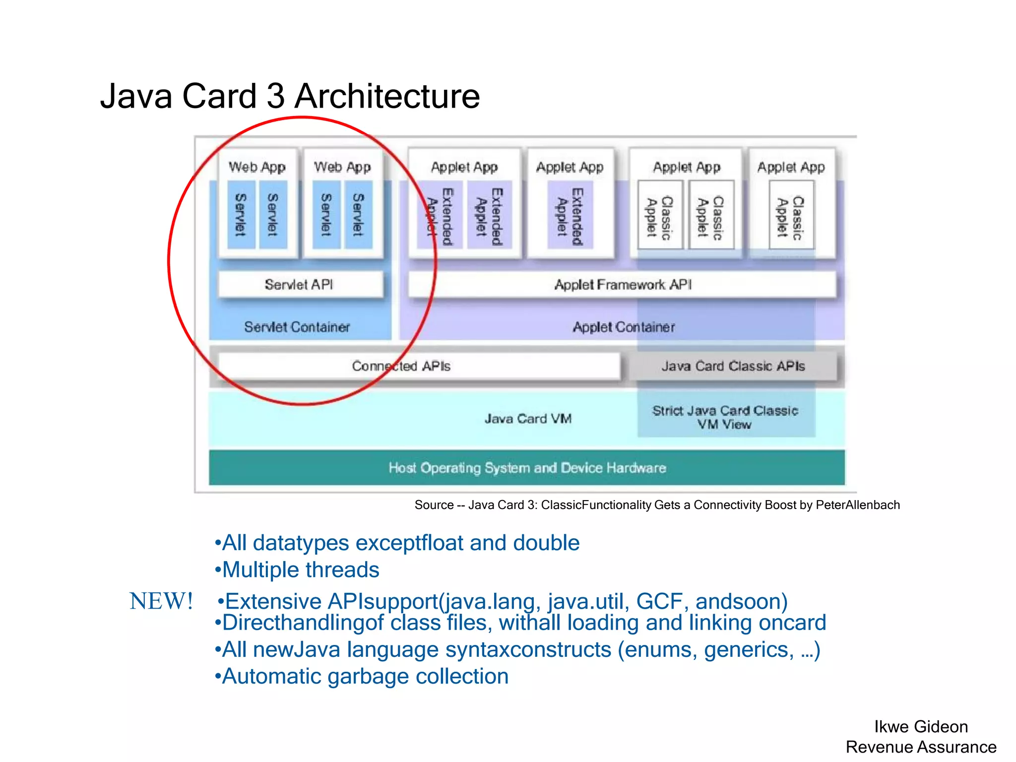 Understanding Telecom SIM and USIM/ISIM for LTE | PDF