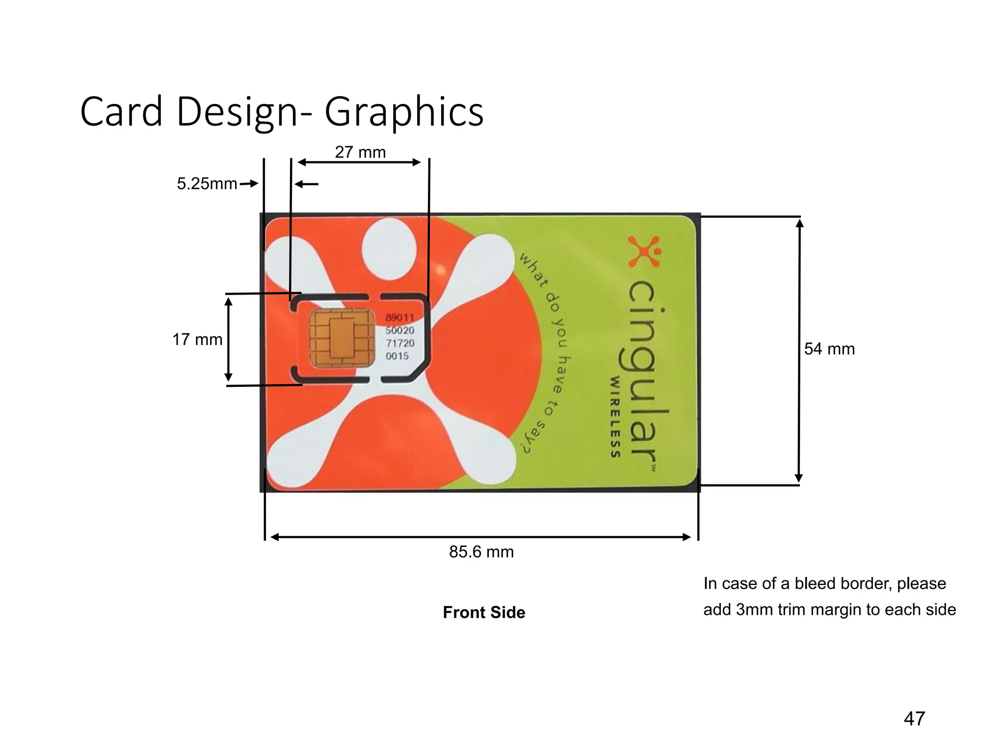 Understanding Telecom SIM and USIM/ISIM for LTE | PDF