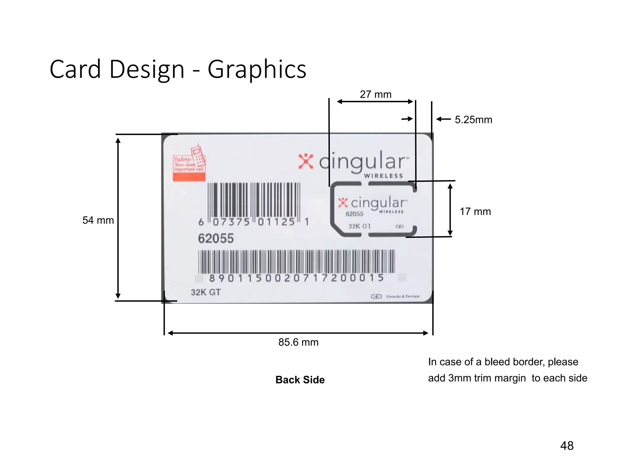 Understanding Telecom SIM and USIM/ISIM for LTE | PDF