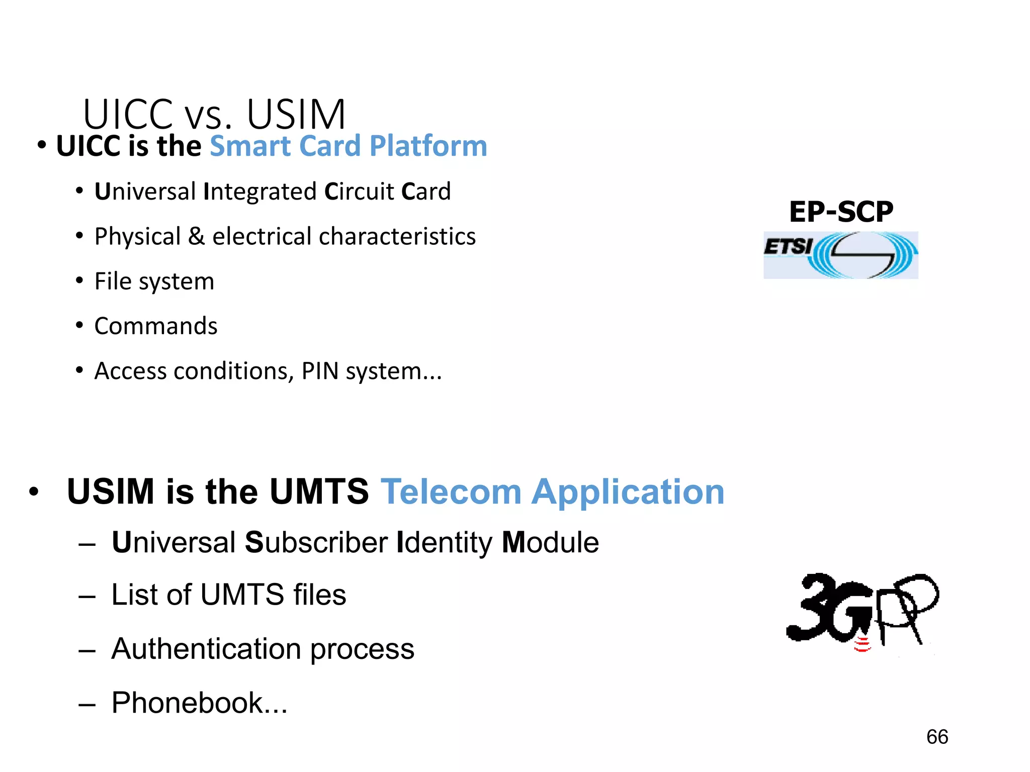 Understanding Telecom SIM and USIM/ISIM for LTE | PDF