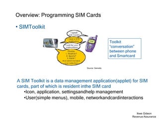 Understanding Telecom Sim And Usim Isim For Lte Pdf