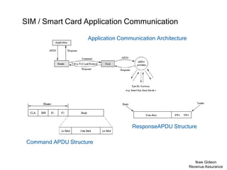 Understanding Telecom SIM and USIM/ISIM for LTE | PDF | Programming ...