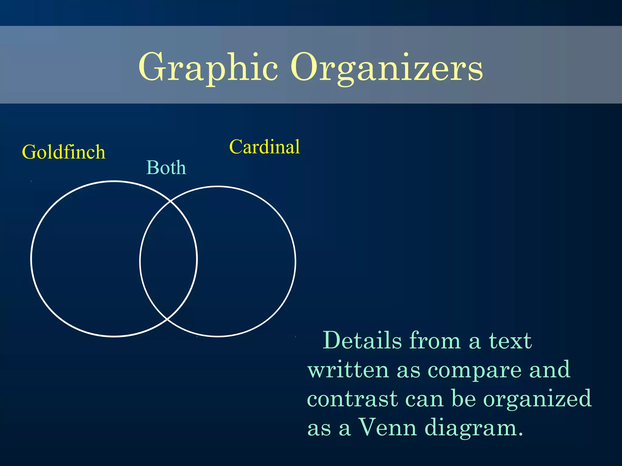 Understanding Text Structure | PPT