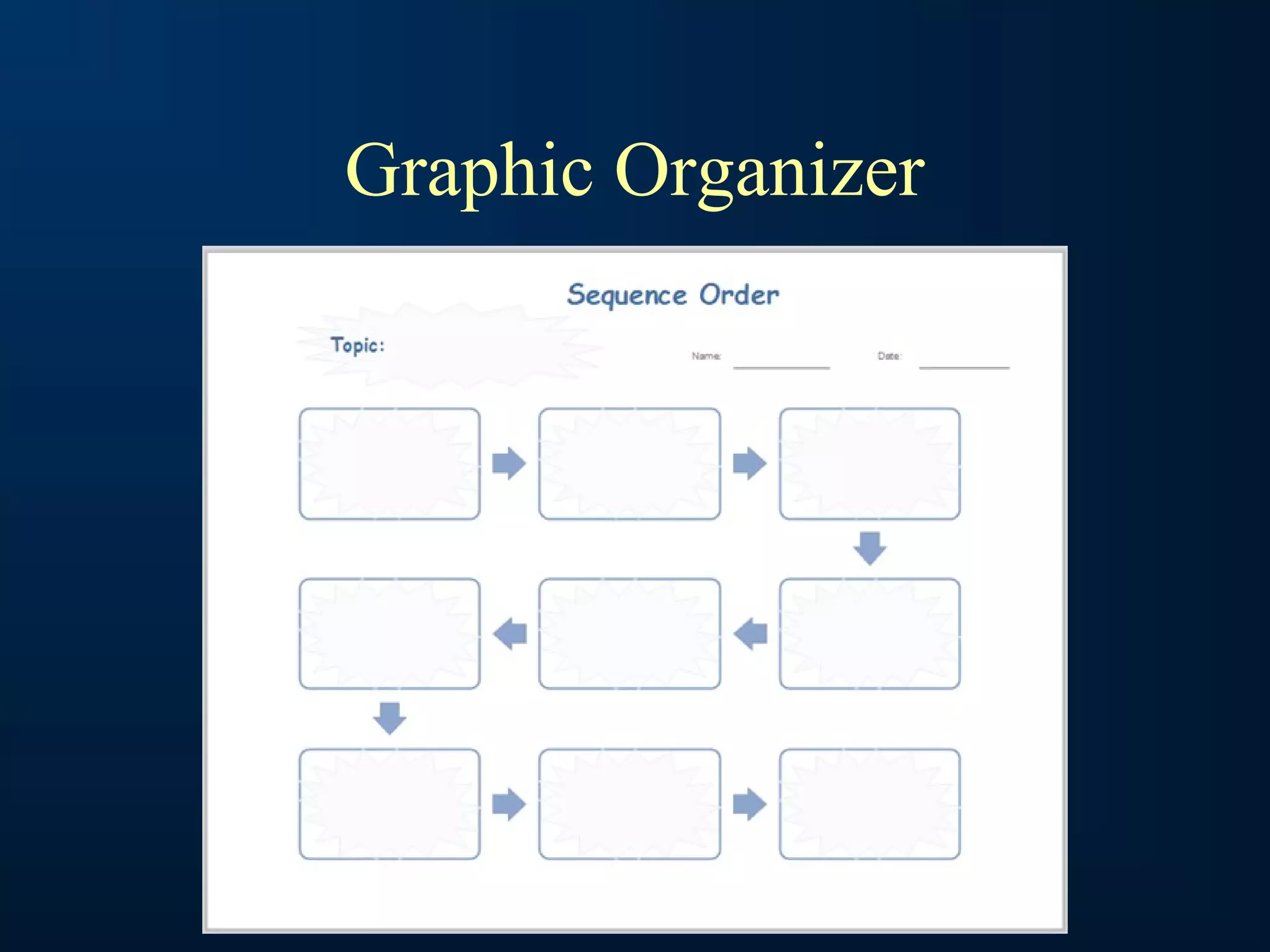 Understanding Text Structure Ppt