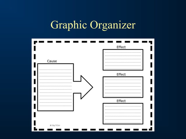 Understanding Text Structure | PPT