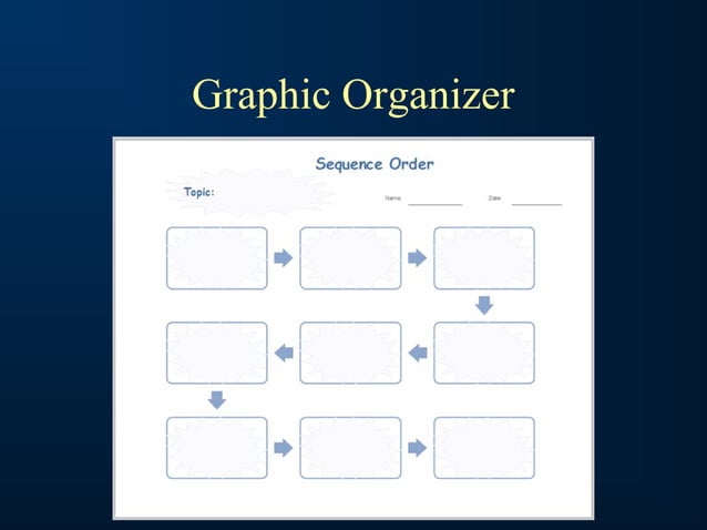 Understanding Text Structure | PPT