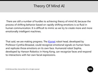 Understanding the 4 Types of Artificial intelligence | PPTX