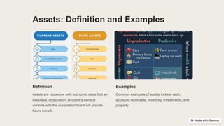 understanding the accounting equation.pptx