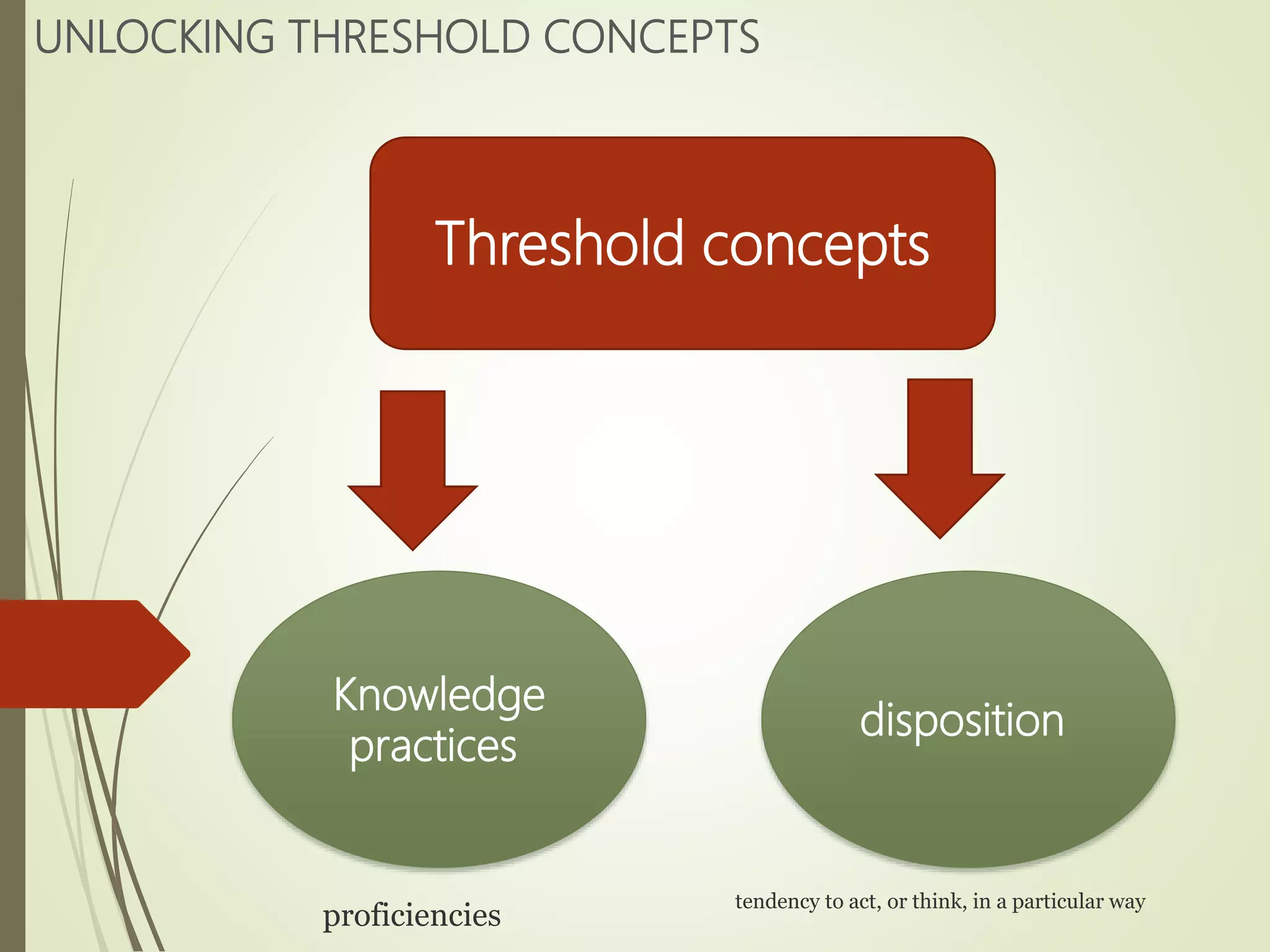 Understanding the ACRL Framework for Information Literacy: Applying the ...