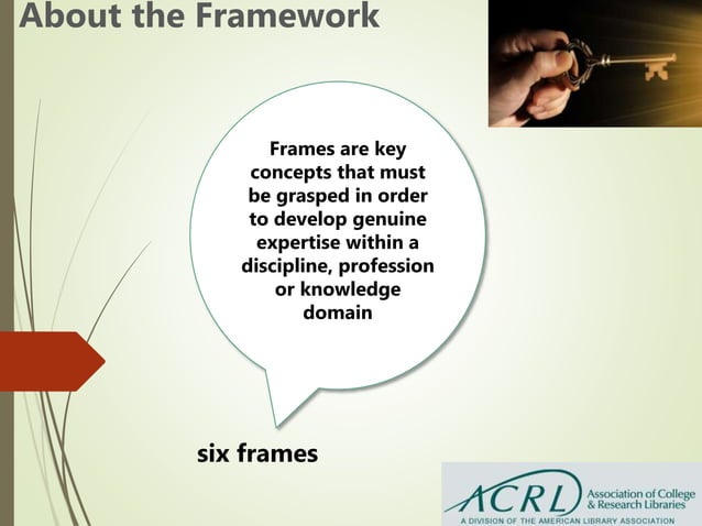 Understanding the ACRL Framework for Information Literacy: Applying the ...