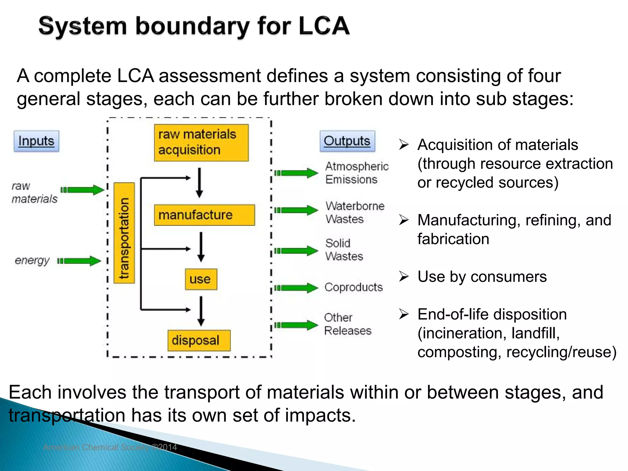 Understanding the Application of life Cycle Assessment (LCA) to Analyse ...