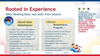 Understanding the ARAL-Reading Design Framework.pptx