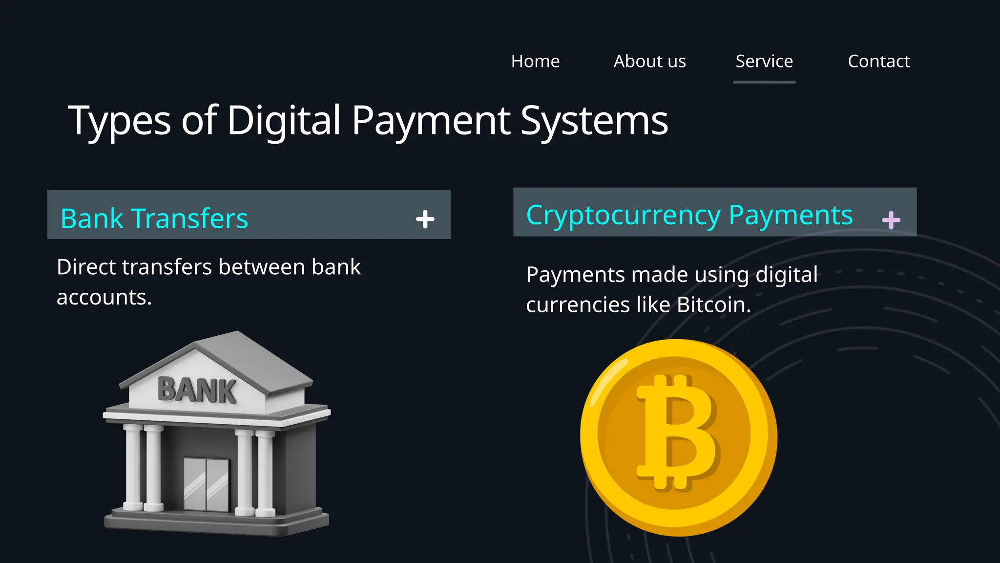 Understanding the Architecture of Digital Payment Systems.pptx | Credit ...