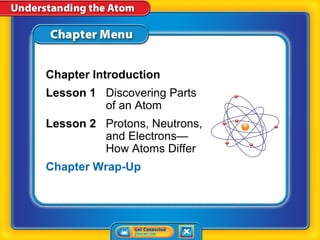Understanding the atom | PPT