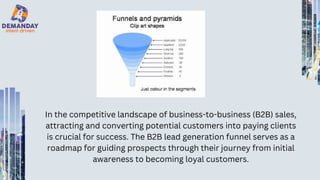 Understanding the B2B Lead Generation Funnel A Comprehensive Guide.pdf