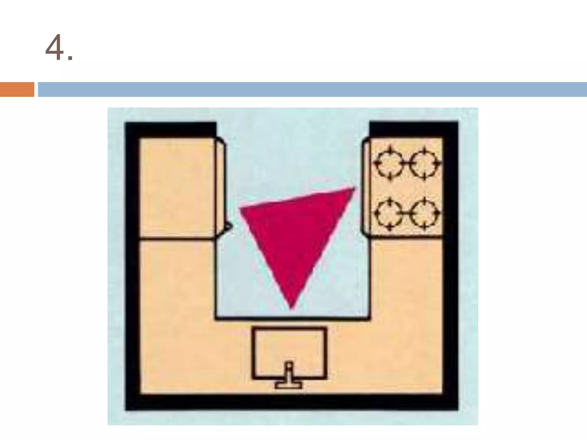 Understanding the basic kitchen layout | PPTX