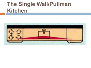 Understanding the basic kitchen layout | PPTX