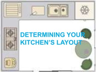 Understanding the basic kitchen layout | PPTX