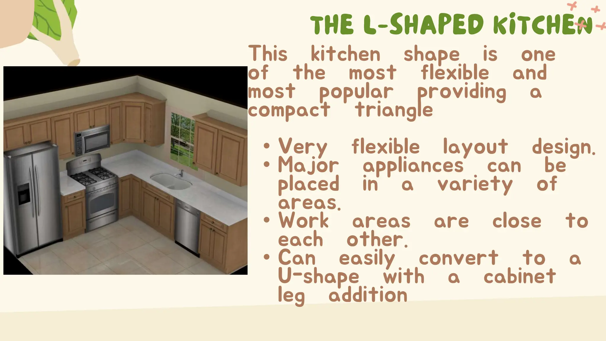 Understanding the basic kitchen layout.pptx